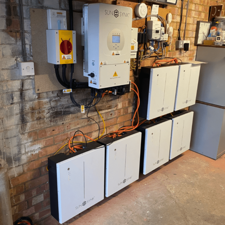 G98, G99 and DNO Solar Applications Explained | Contact Solar